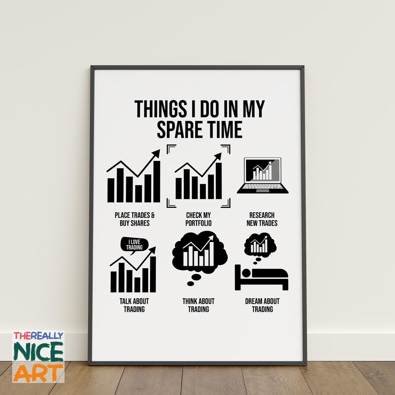 Forex Wall Decor - Etsy