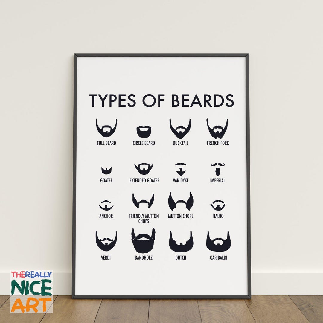 Beard Styles Guide Art Print, Barber Decor (digital Download) - Etsy