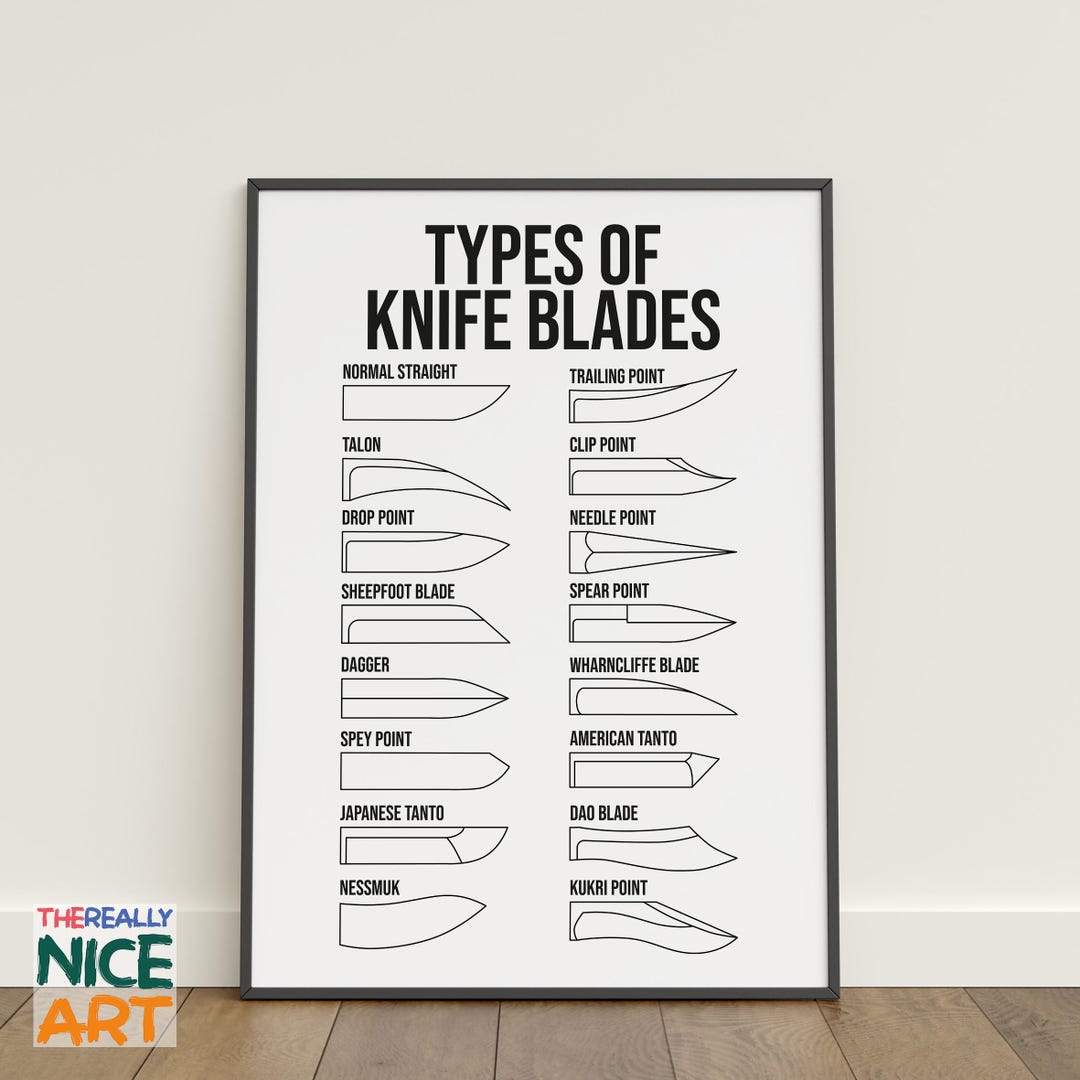 Knife Collector PRINTABLE Wall Art, Types of Blades Design, Collector’s ...