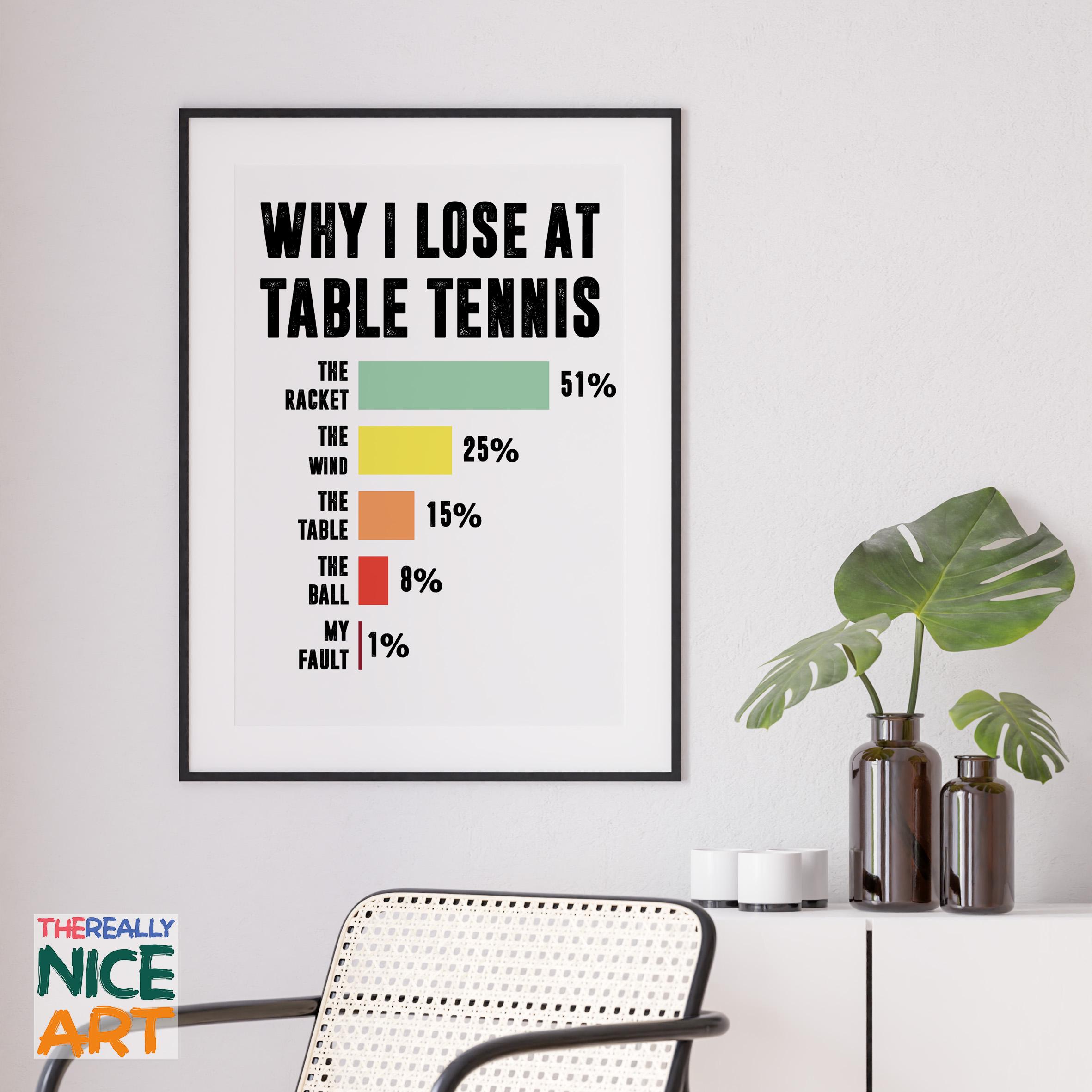 Funny Table Tennis Stats Poster, Ping Pong Art (digital Download) - Etsy