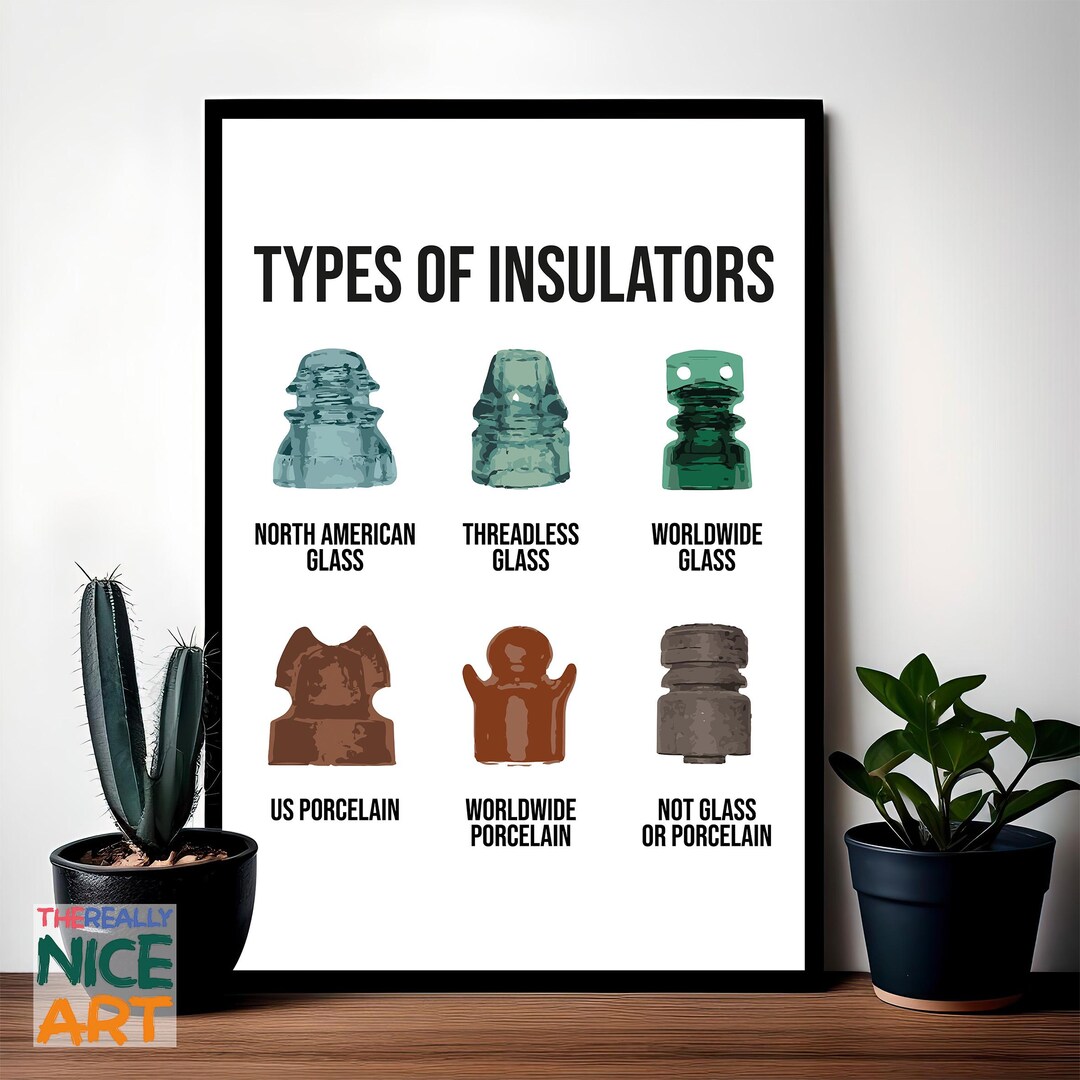 Insulator Types PRINTABLE Wall Art, Electrical Engineering Guide ...
