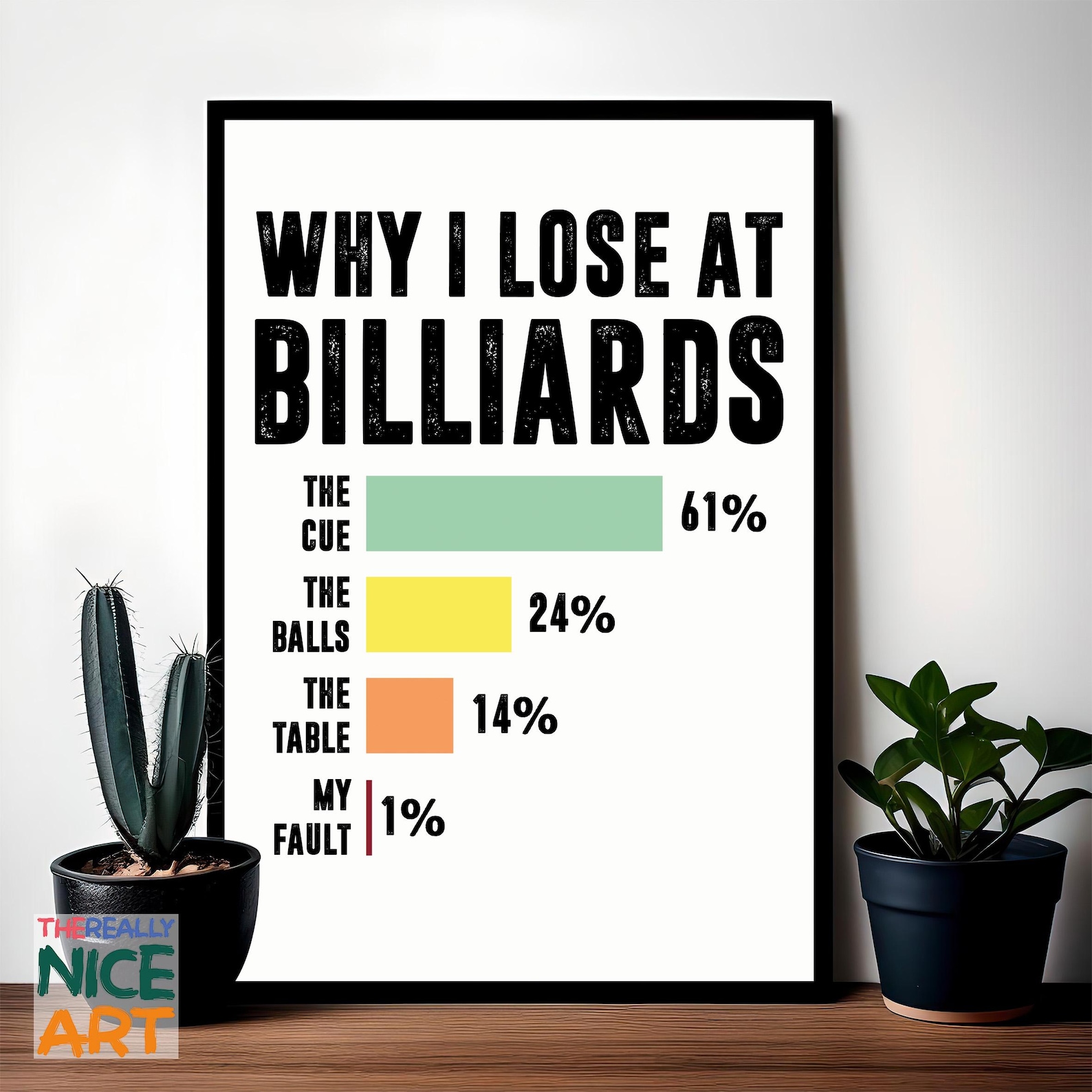 Billiard Player PRINTABLE Wall Art, Stylish Pool Cue Design, Billiards ...