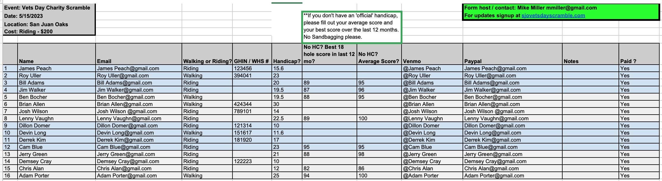 Golf Tournament Excel Templates - Etsy