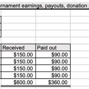 Golf Tournament Excel Templates - Etsy