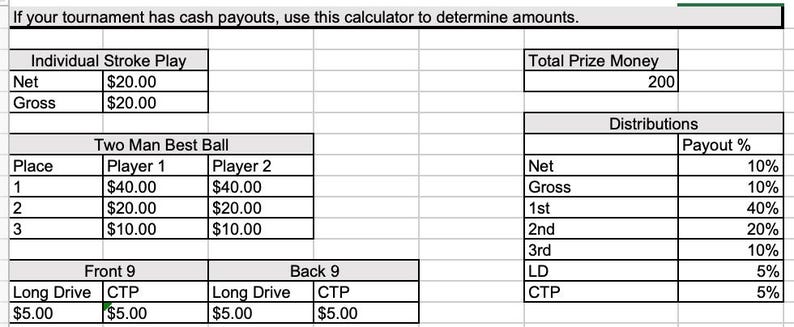 Golf Tournament Excel Templates - Etsy