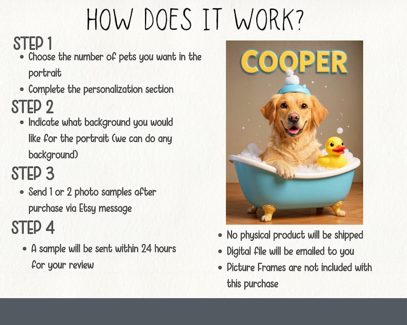 Custom Funny Pet Portrait From Photo, Pixar-style 3D Dog and Cat Wall ...