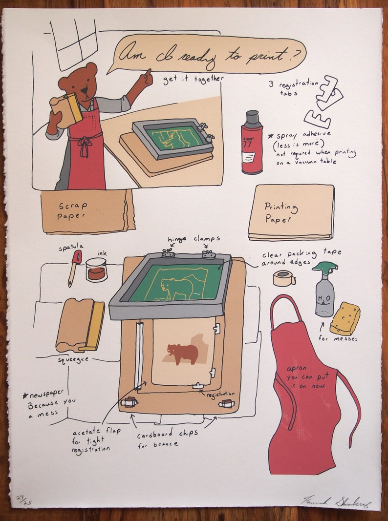 Am I Ready to Screen Print - Etsy