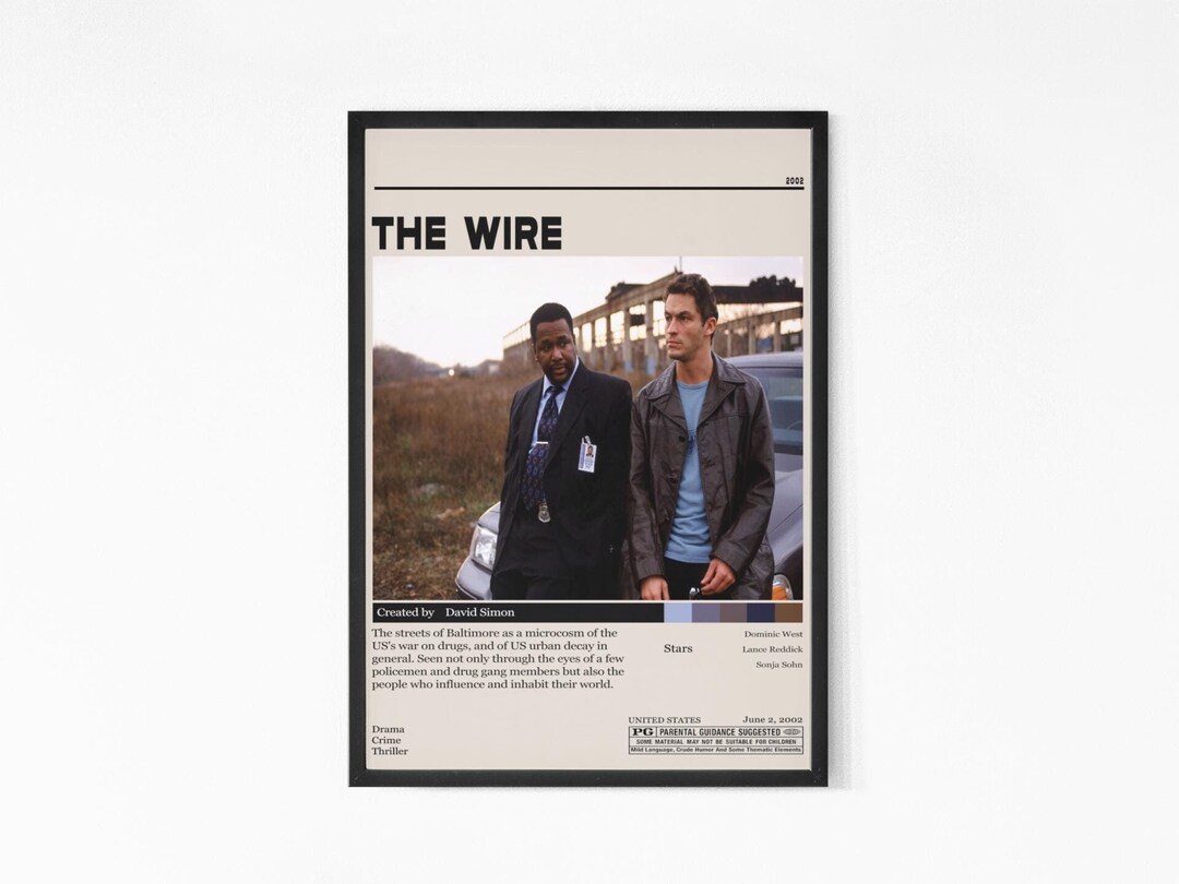 The Wire Poster, Minimalist Tv Series, Vintage Retro Art Print, Wall ...