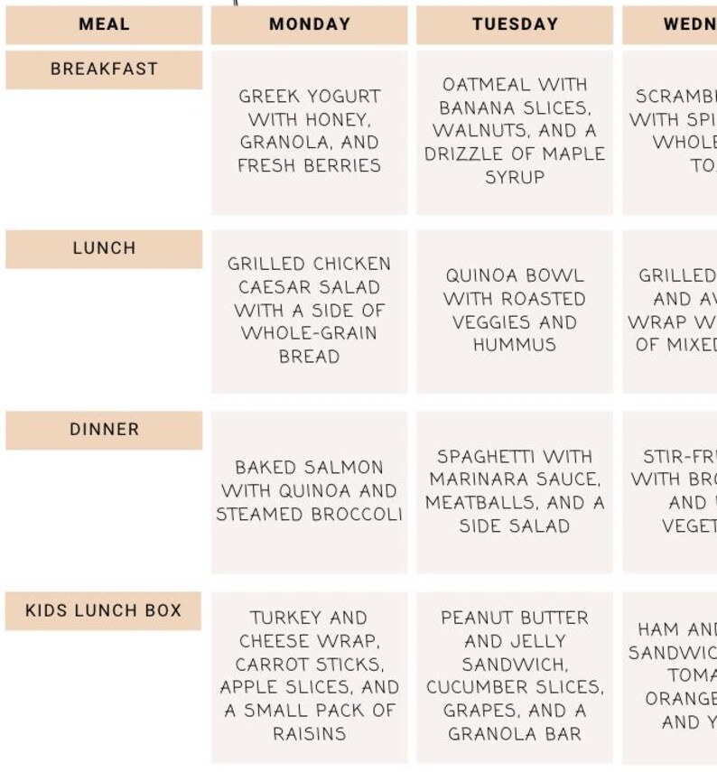 Printable Digital Weekly Meal Planner, Weekly Meal Tracker, Food ...