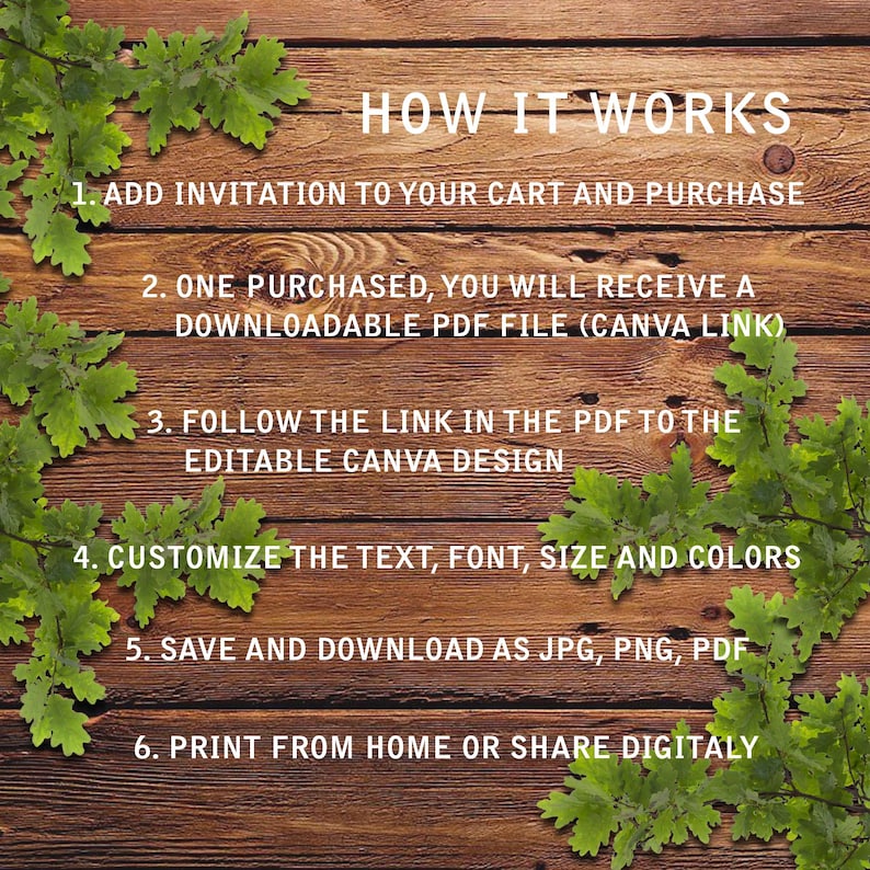 Editable Painting Art Birthday Invitation, Art Party Birthday Invite ...