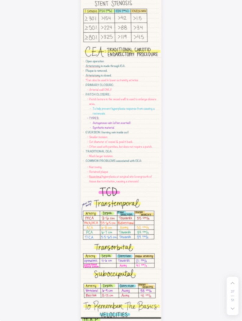Cerebrovascular, Hemodynamics, Doppler, TCD, Qa/statistics, and Other ...