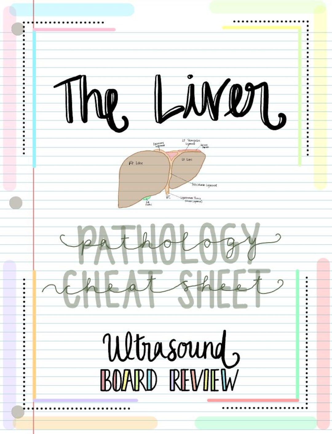 Pathology Cheat Sheet: Liver - Etsy