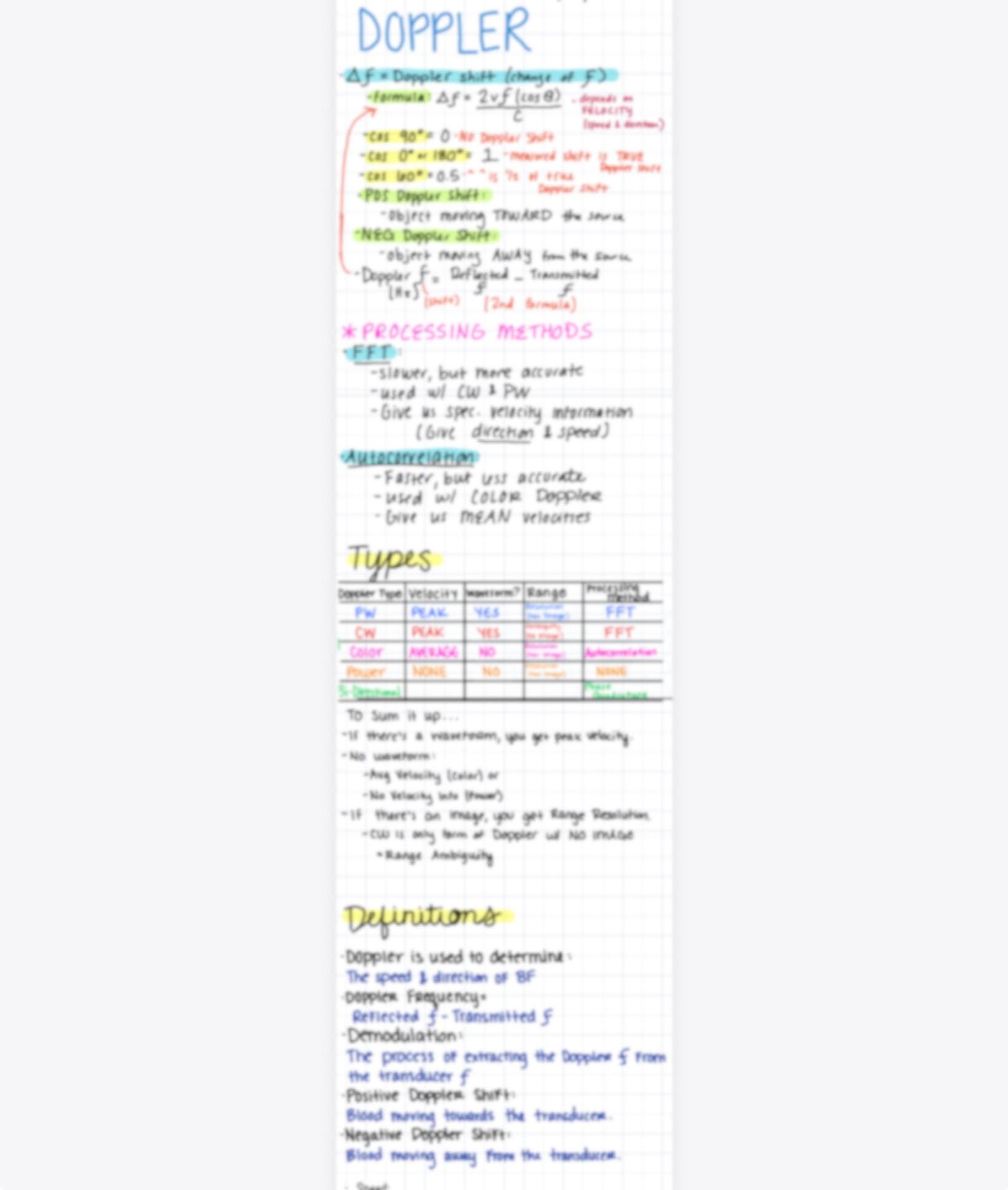 SPI Study Guide - Etsy