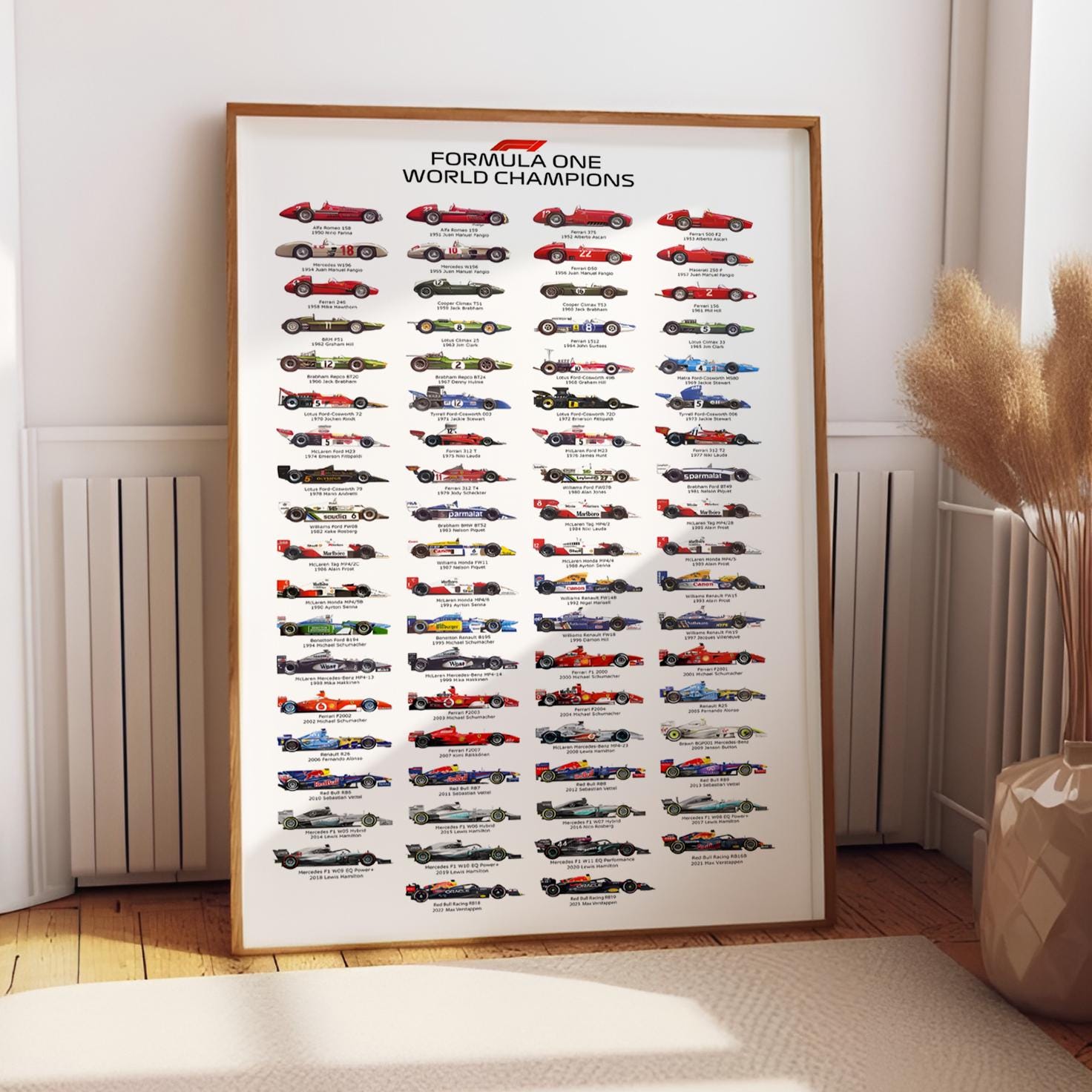 Formula 1 Champions Canvas Art, Motorsport F1 Poster, F1 Wall Decor ...