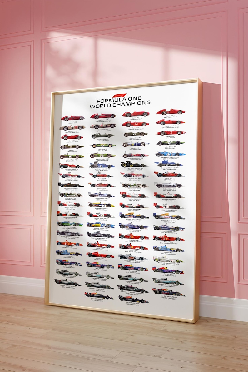 Formula 1 Champions Canvas Art, Motorsport F1 Poster, F1 Wall Decor ...