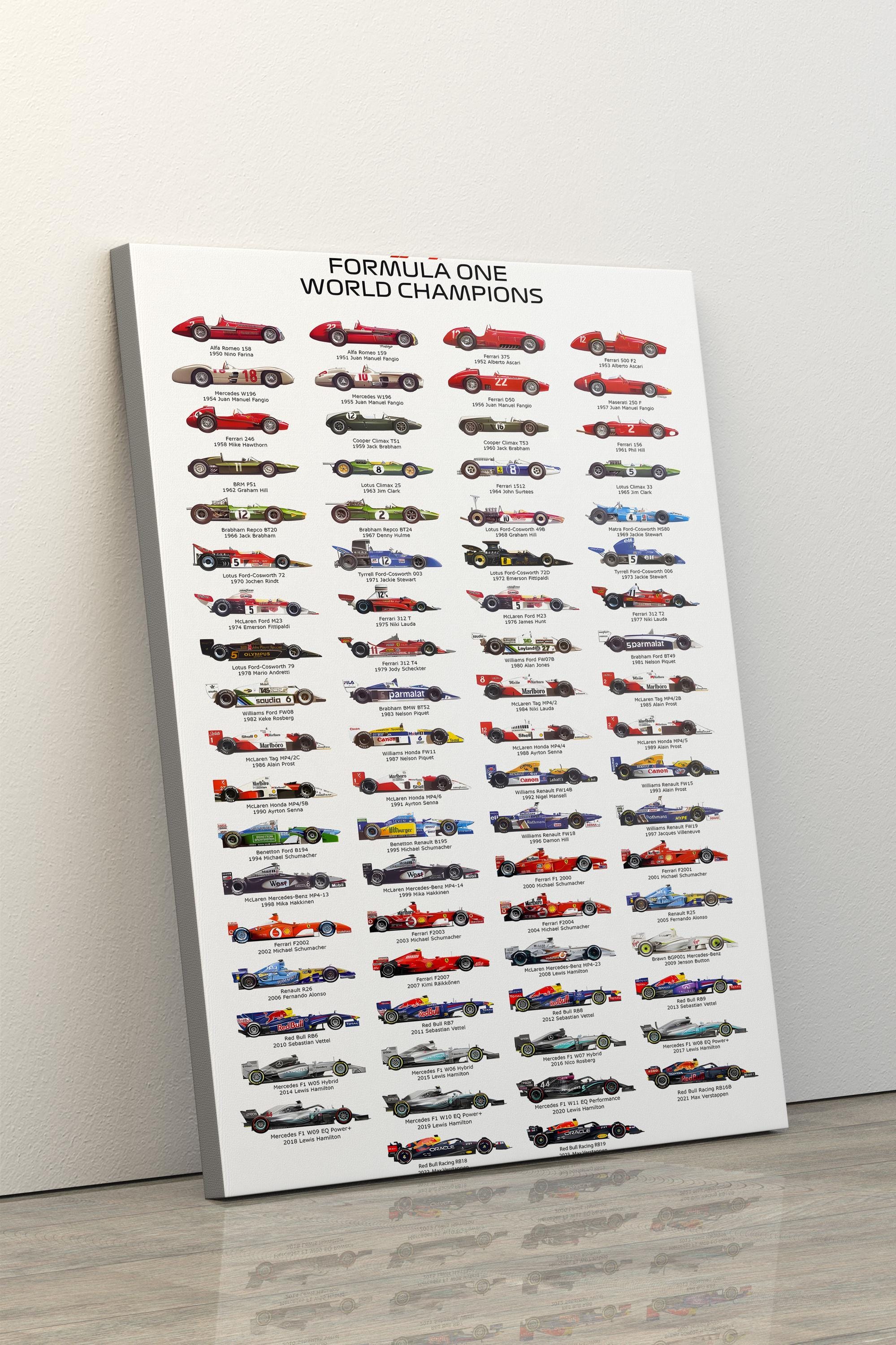 Formula 1 Champions Canvas Art, Motorsport F1 Poster, F1 Wall Decor ...
