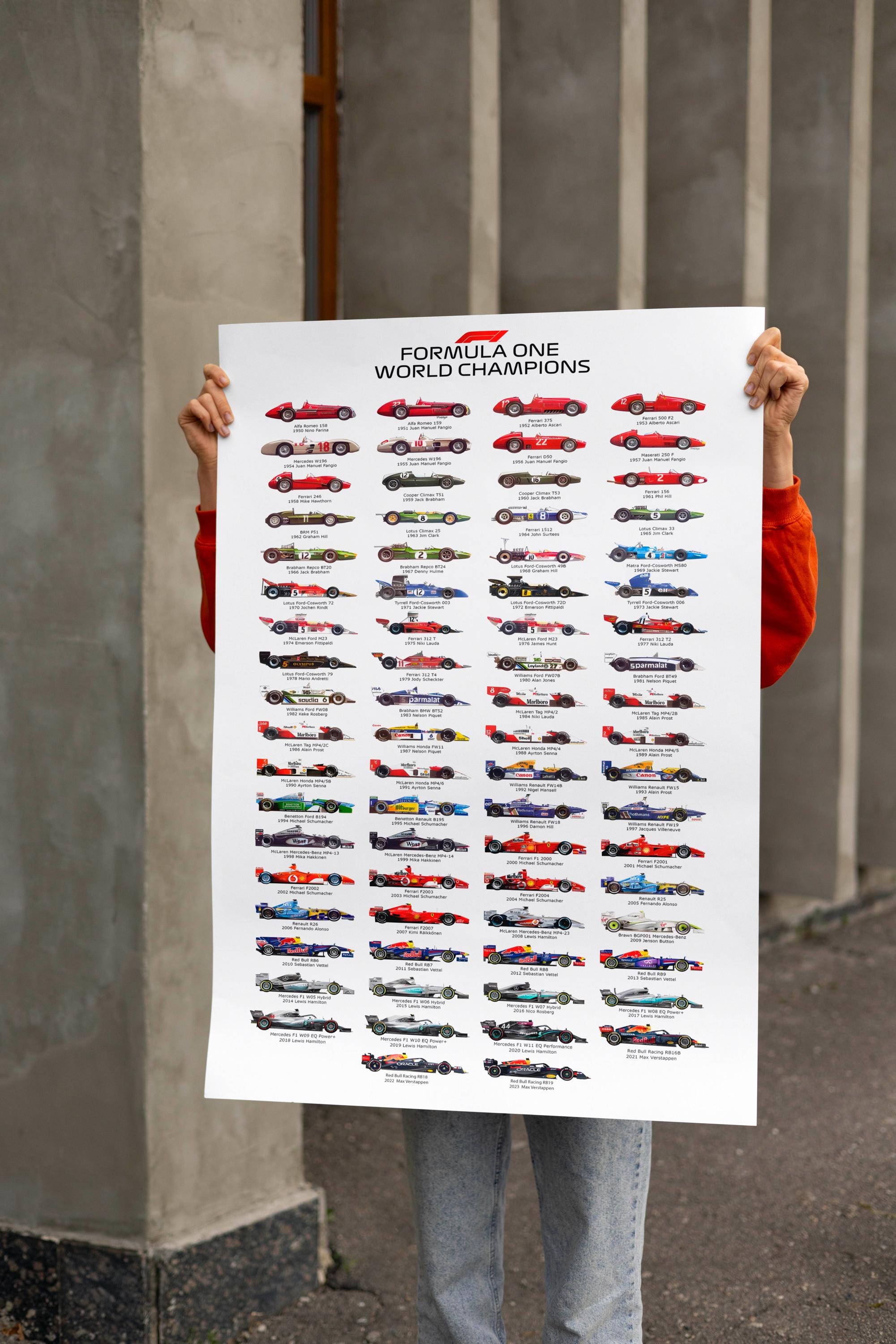 Formula 1 Champions Canvas Art, Motorsport F1 Poster, F1 Wall Decor ...