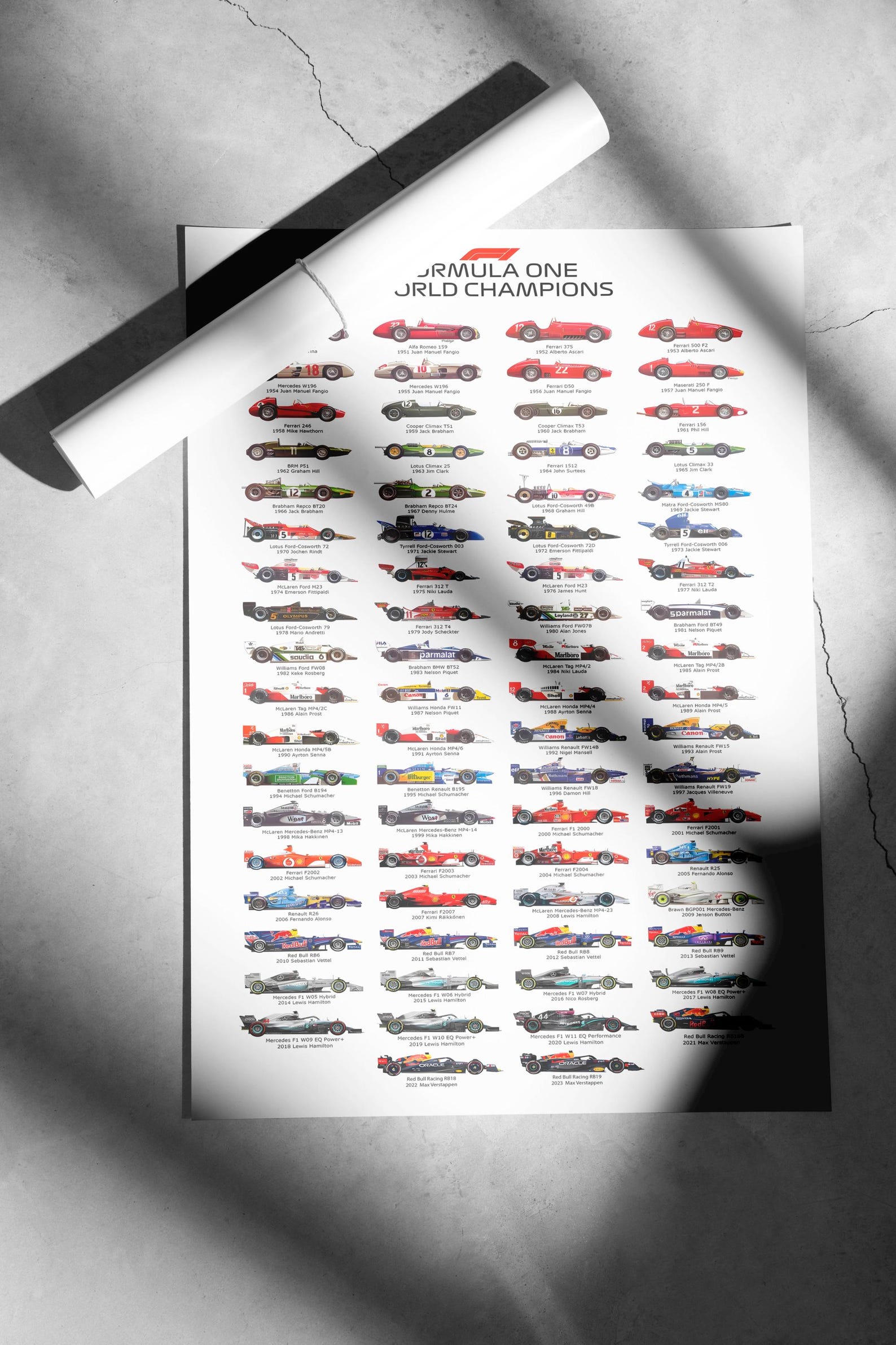 Formula 1 Champions Canvas Art, Motorsport F1 Poster, F1 Wall Decor ...