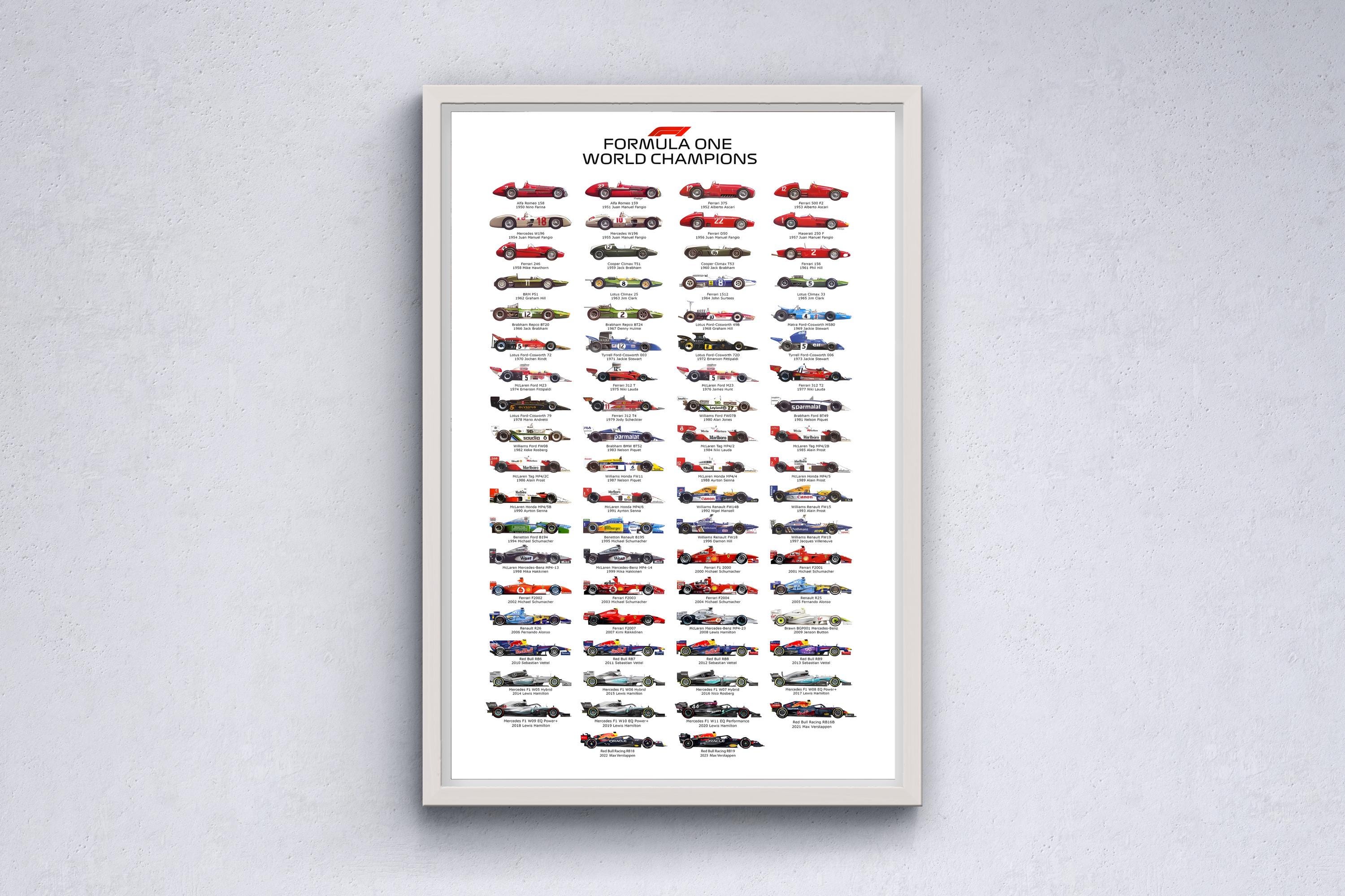 Formula 1 Champions Canvas Art, Motorsport F1 Poster, F1 Wall Decor ...