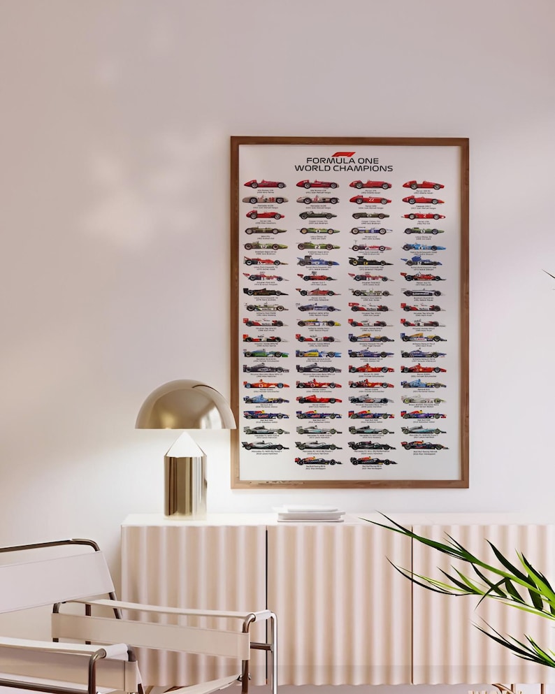 Formula 1 Champions Canvas Art, Motorsport F1 Poster, F1 Wall Decor ...