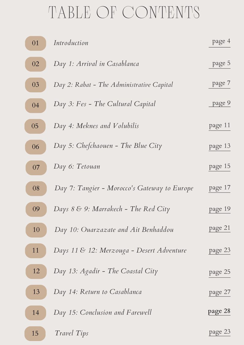 A 15 Day Journey to Discover Morocco - Etsy