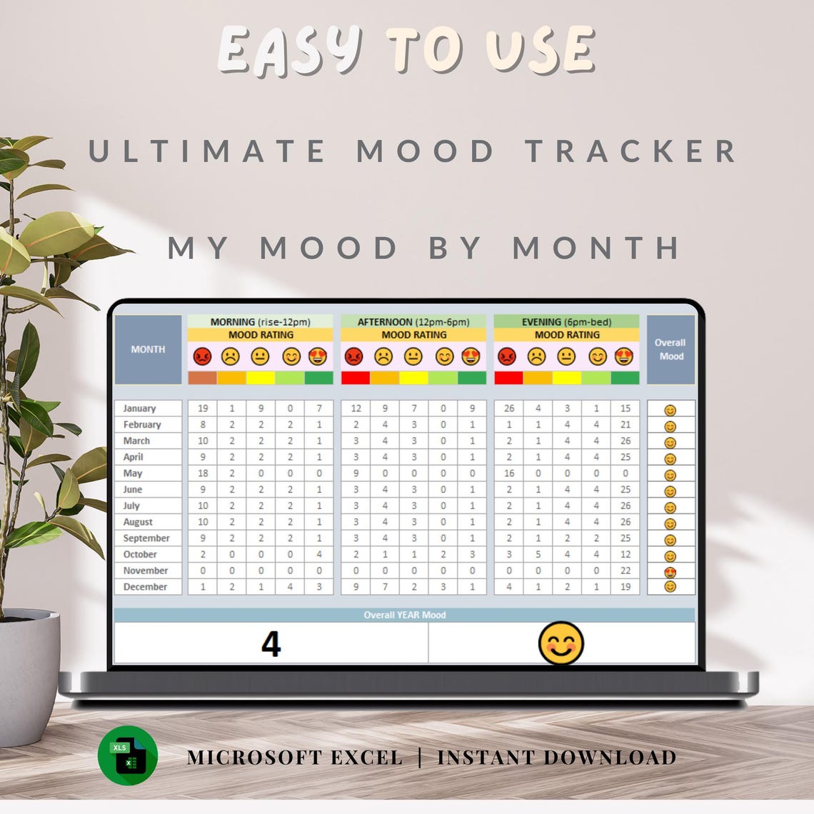 Daily Mood Tracker: Excel Spreadsheet Template (instant Download) - Etsy
