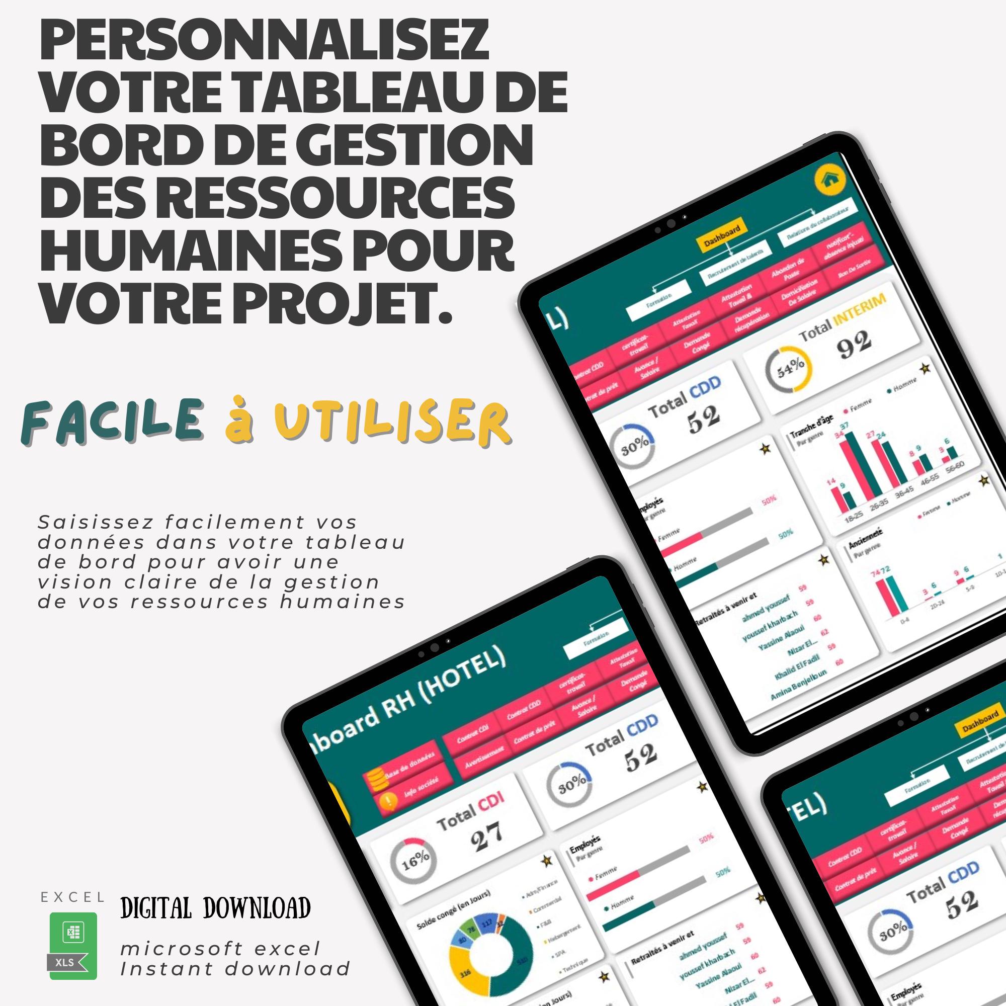 Human Resources Dashboard in Microsoft Excel in French - Etsy