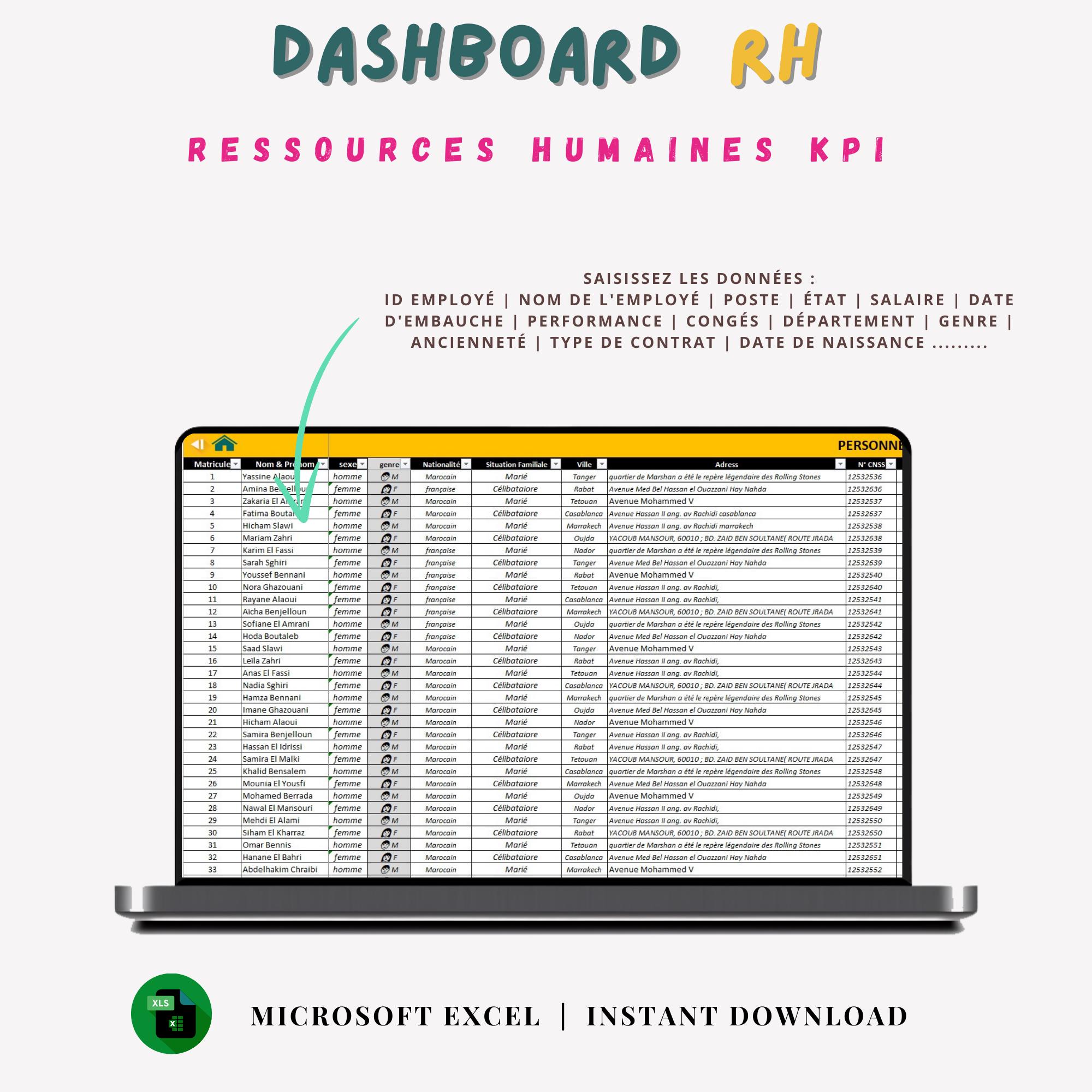 Human Resources Dashboard in Microsoft Excel in French - Etsy