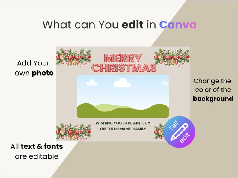 Editable Christmas Photo Card Template, 5x7, Canva (digital Download ...