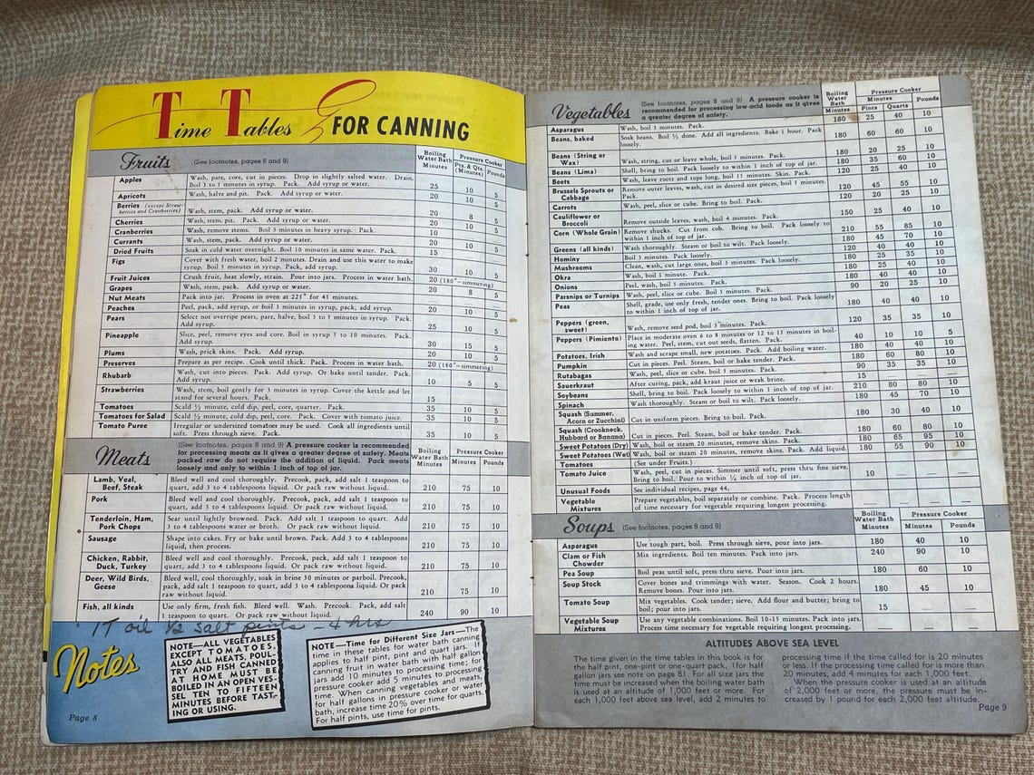 Vintage 1952 Kerr Home Canning Book/kerr Canning Book/50's Canning Book ...