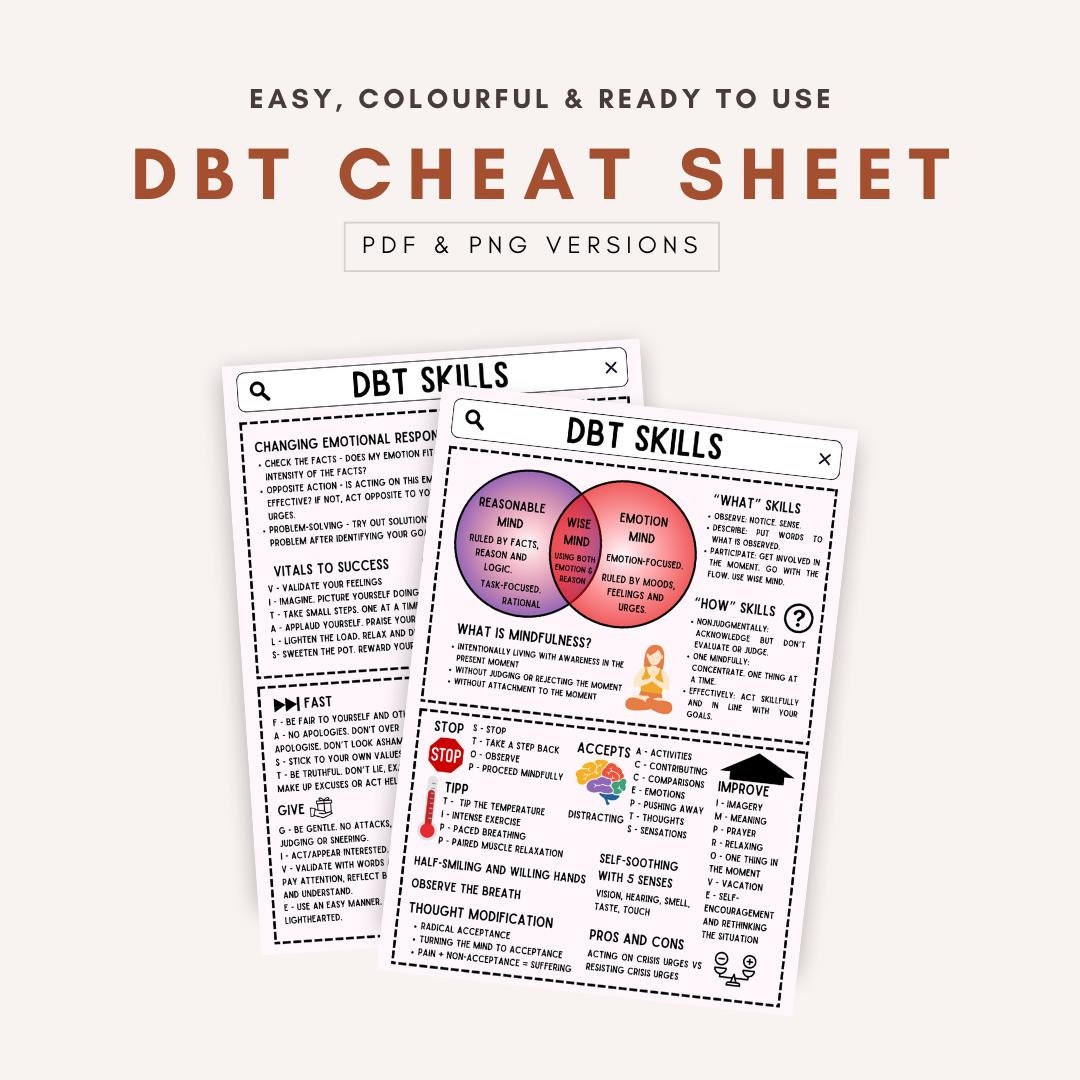 DBT Cheat Sheet, DBT Skills, Dialectical Behavior Therapy, Borderline ...