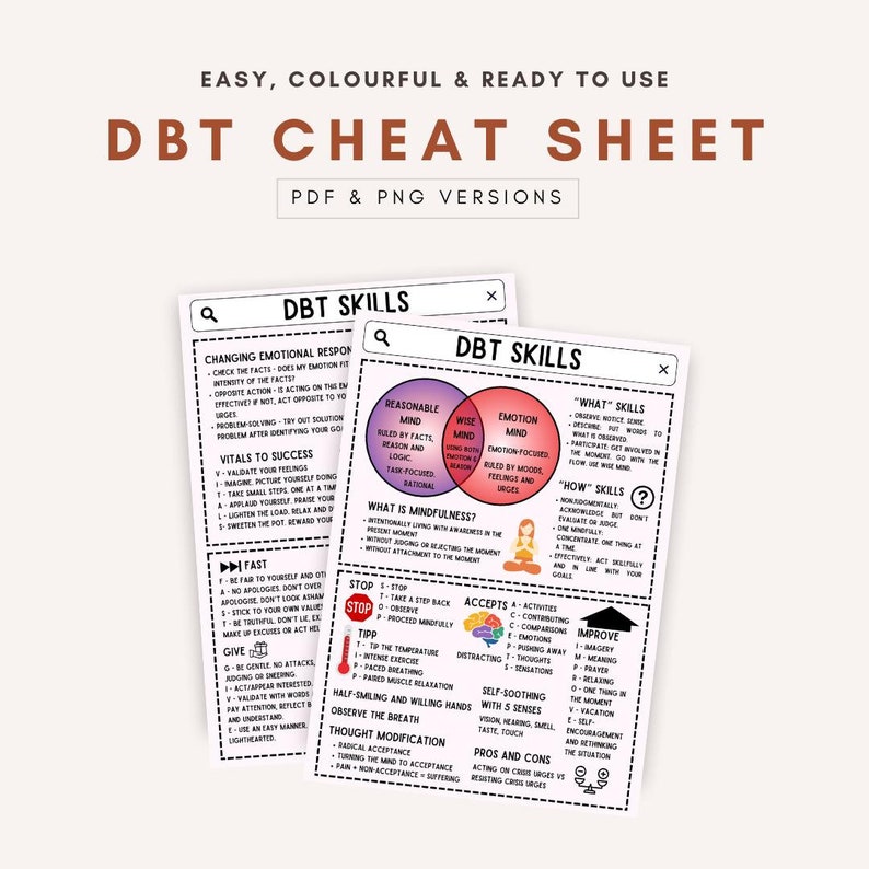 DBT Cheat Sheet, DBT Skills, Dialectical Behavior Therapy, Borderline ...