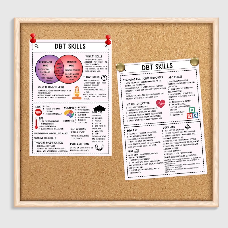 DBT Cheat Sheet, DBT Skills, Dialectical Behavior Therapy, Borderline ...