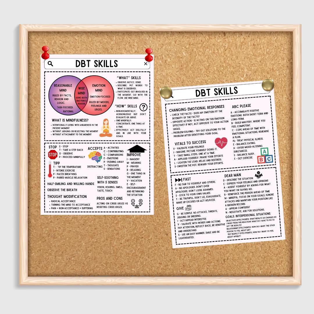 DBT Cheat Sheet, DBT Skills, Dialectical Behavior Therapy, Borderline ...