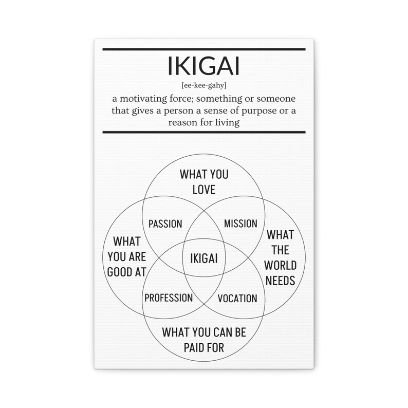Ikigai, the Japanese Secret to a Happy Life on Matte Canvas - Etsy