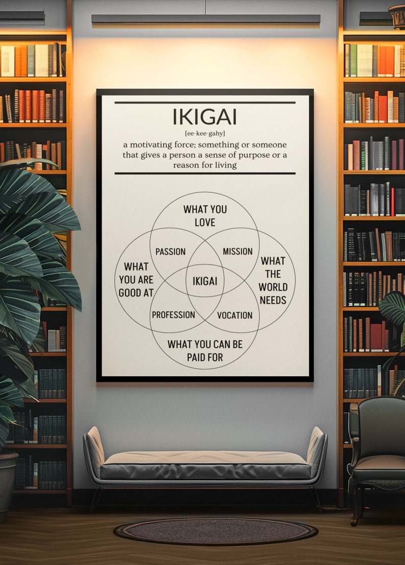 Ikigai, the Japanese Secret to a Happy Life on Matte Canvas - Etsy