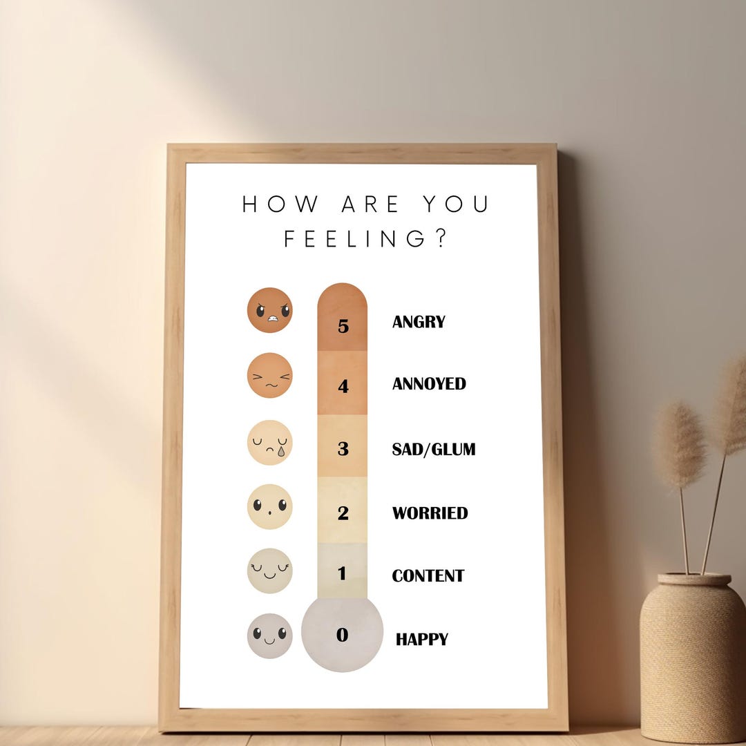 How Are You Feeling? Printable Emotion Chart | Feelings Thermometer ...