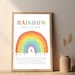 Rainbow Breathing Poster | Mindful Breathing Exercise | Calm Corner ...