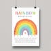 Rainbow Breathing Exercise Poster: Kid's Mindfulness Print (digital ...