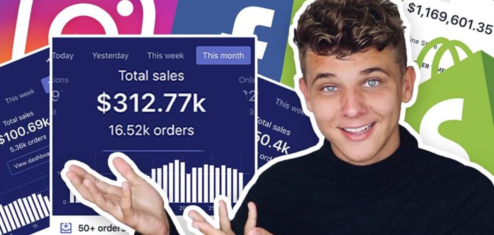 A Complete Beginners Guide to Dropshipping - Etsy