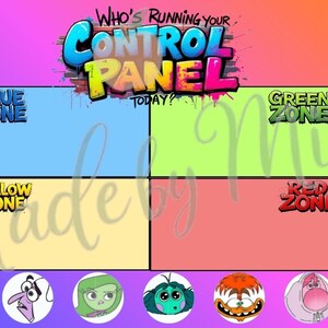 Inside Out Inspired Zones of Regulation Posters, Emotional Check-in ...