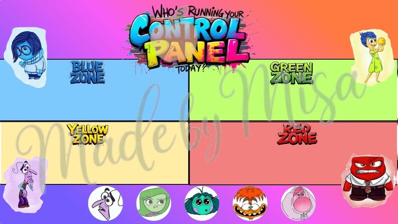 Inside Out Inspired Zones of Regulation Posters, Emotional Check-in ...