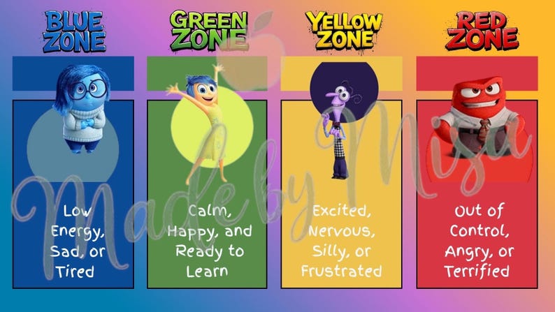 Inside Out Inspired Zones of Regulation Posters, Emotional Check-in ...