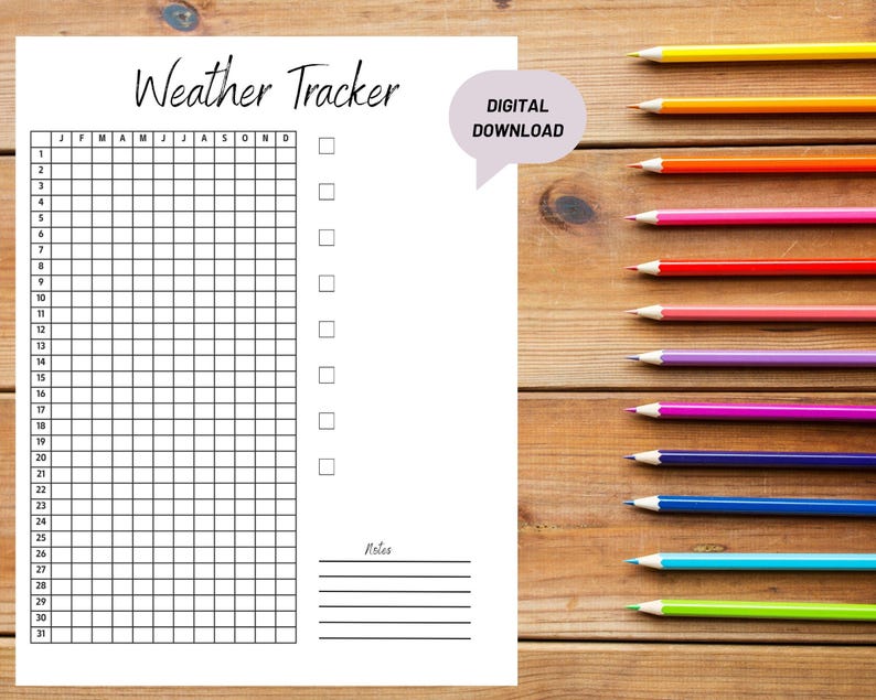 Weather - Temperature Tracker – Printable Celsius & Fahrenheit Set - Etsy