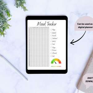 Printable Mood Tracker – Color and Track Your Emotions - Etsy