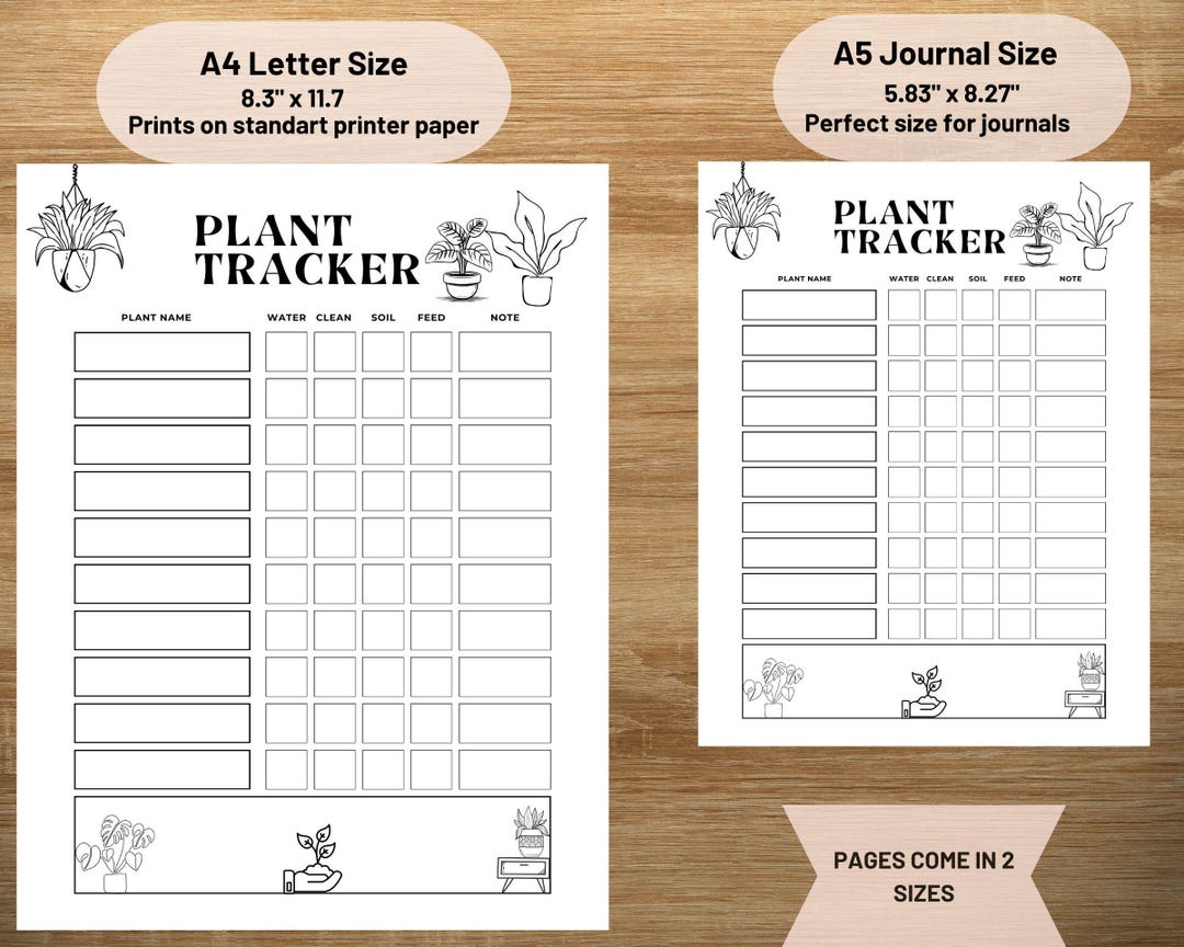Plant Tracker, Mood Tracker & Observation Form – Printable Wellness Set ...