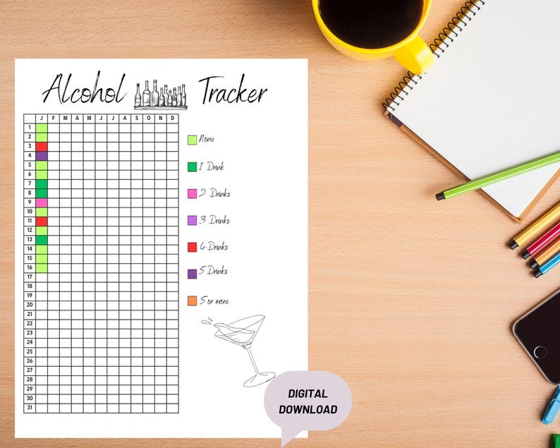 Printable Alcohol Tracker – Track and Reflect on Your Consumption - Etsy