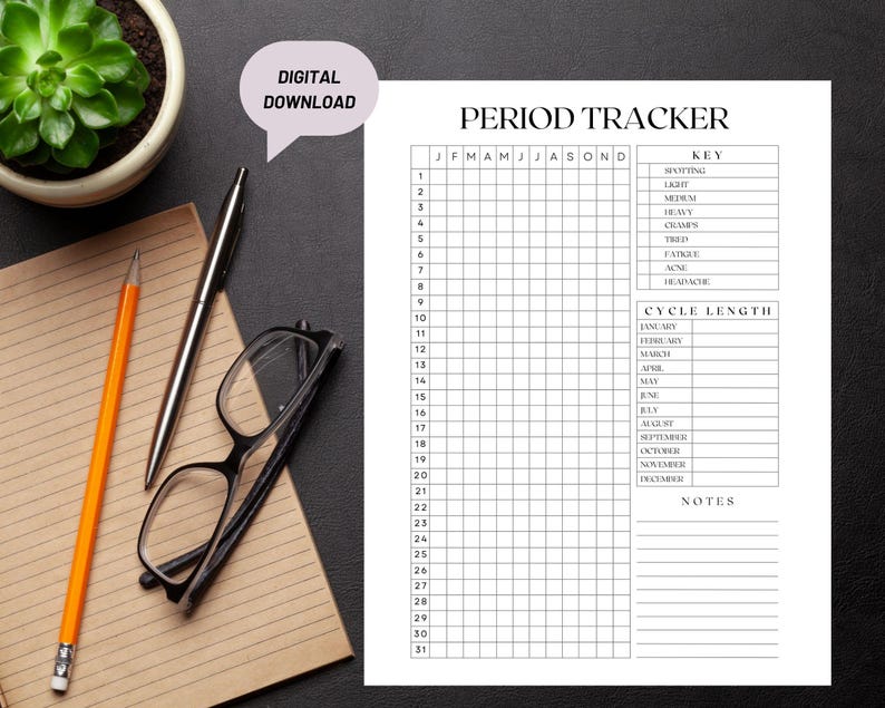 Printable Period Tracker Monitor and Manage Your Monthly Cycle - Etsy