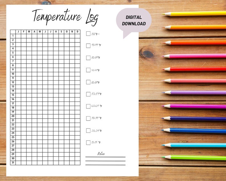 Weather - Temperature Tracker – Printable Celsius & Fahrenheit Set - Etsy