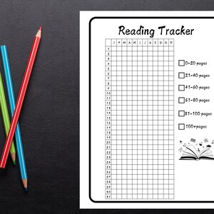 Reading Log & Tracker – Printable Reading Planner Set - Etsy